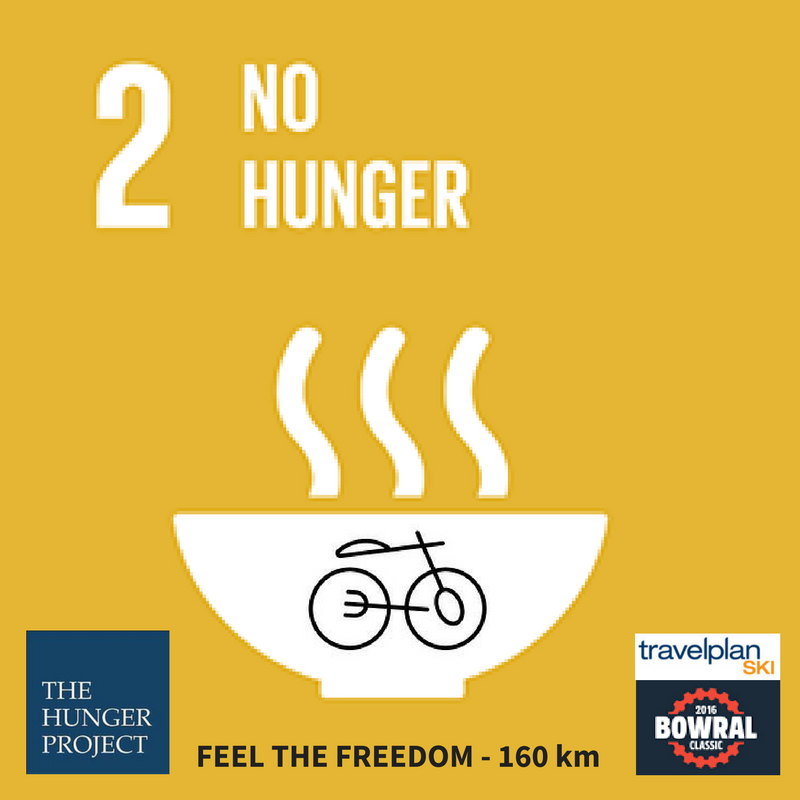 The Hunger Project Australia